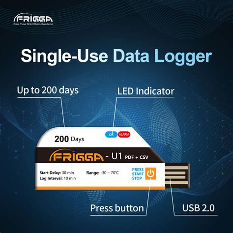 Frigga Temperature Data Logger Single Use Temperature Recorder 28800 Points Usb