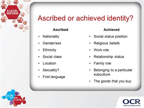 😎 Ascribed Role Examples Ascribed Status Meaning And Examples 2019 03 03