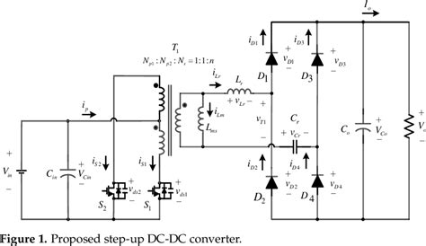 figure 1 from a novel zvs zcs push pull lc resonant dc dc converter for energy sources