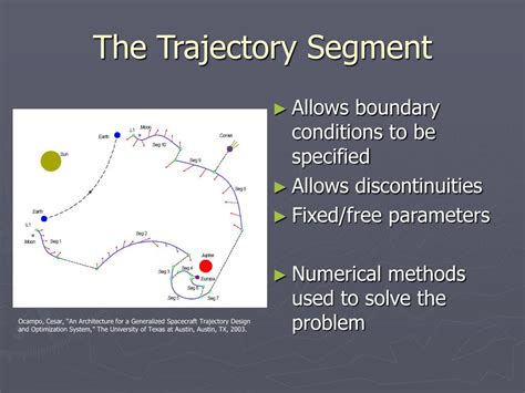 Ppt Copernicus A Generalized Trajectory Design And Optimization System Powerpoint