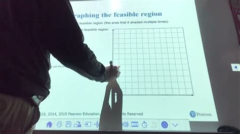 6 2 part 2 linear programming youtube