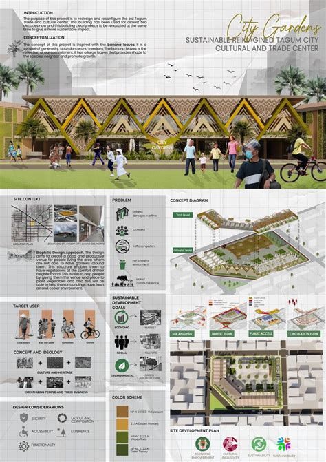 Ayda 2021 Entry Architecture Design Presentation Conceptual