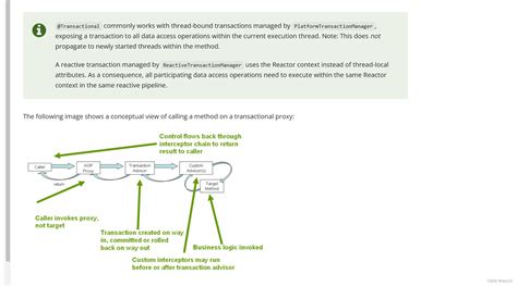 从官方文档重学spring5 Csdn博客