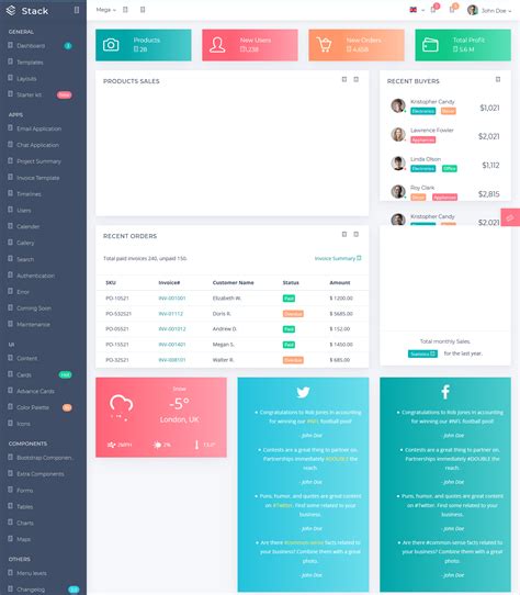 2019 s best bootstrap admin templates