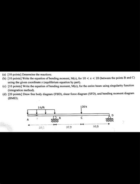 Solved A 10 Points Determine The Reactions B 10