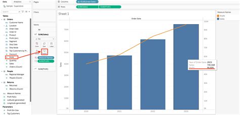 how to show all axis values in a tooltip in a dual axis chart tableau software