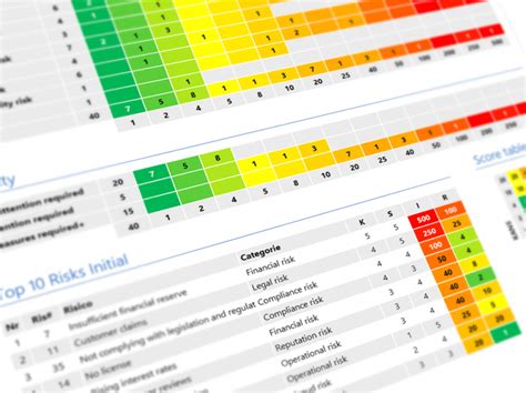 Rcsa Template For Banks