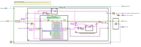 LabVIEW Task Manager Page 3 Code In Development LAVA