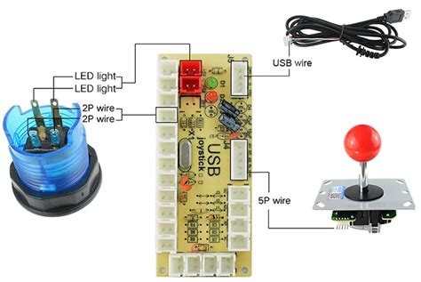 Diy Arcade Board Zero Delay Usb Encoder Pc To Joystick Control Panel