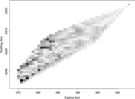 figure 2 from supplementary details on bayesian calibration of computer