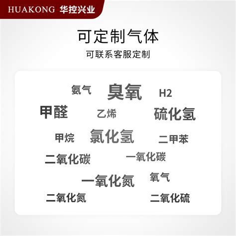 华控壁挂式数显氢气气体变送器h2传感器氢气rs485 虎窝淘