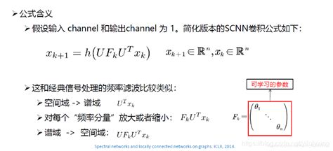 图卷积神经网络2 谱域卷积：scnnchebnetgcn的引入和介绍 Csdn博客
