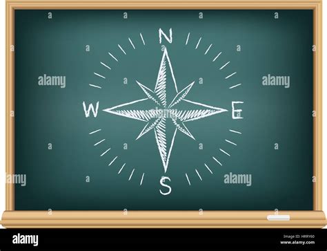 Blackboard Compass Directions Stock Vector Image And Art Alamy