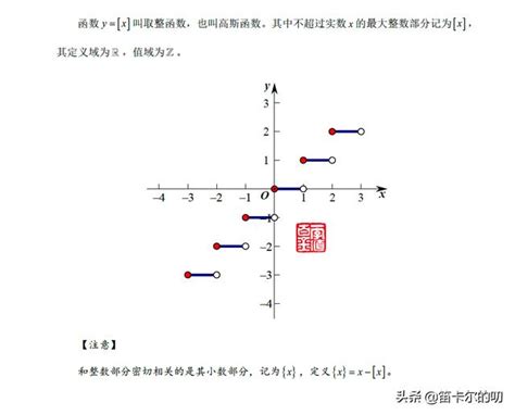 第二百二十七夜：高斯（取整）函數 每日頭條