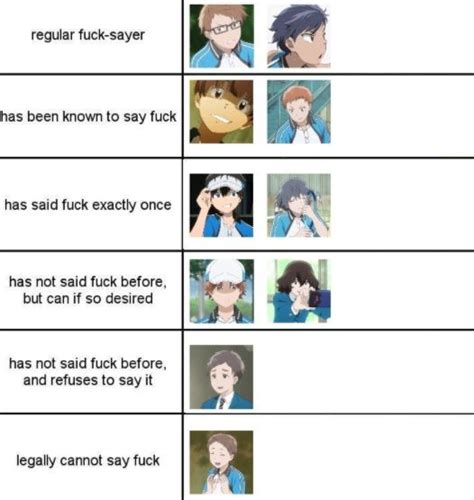 Pin By Durazno Feliz On Hetalia Fandom Funny Anime Shows Stars