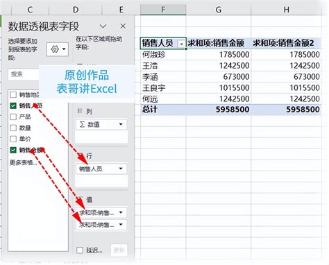 Excel数据透视表中式排名,你会了吗? 正数办公 Excel数据透视表中式排名,你会了吗? 正数办公