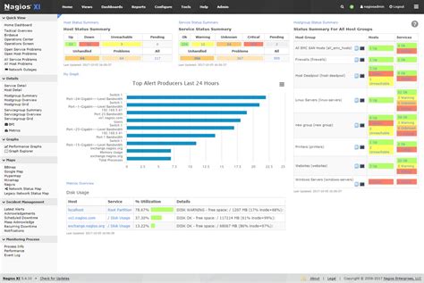 Windows Server Monitoring And Optimization Tools You Should Know And Use