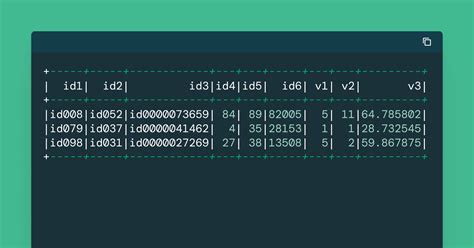 parameterized queries with pyspark databricks blog