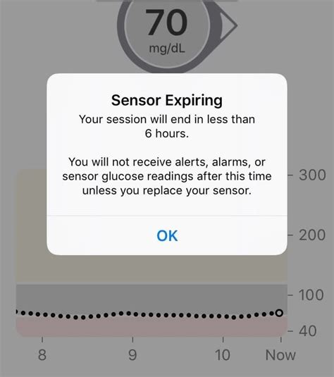 Dexcom G6 Transmitter Replacement Enlarged Blogging Photos