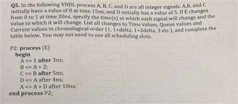 solved q5 in the following vhdl process a b c and d are