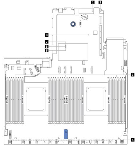 システム・ボード Led Thinksystem Sr645 Lenovo Docs