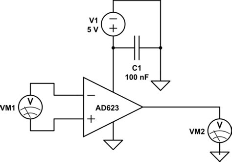 Unexpected Saturation With The Rail To Rail Instrumental Amplifier
