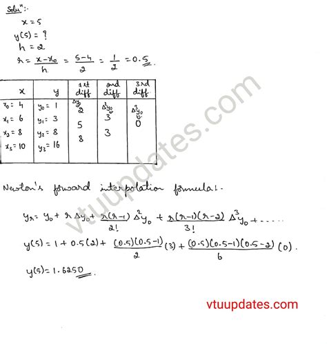 Using Newtons Forward Interpolation Find Y At X 5 From The Data