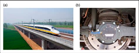 Figure 1 From Dynamic Diagnosis Method And Quantitative Characterization Of Rail Corrugation