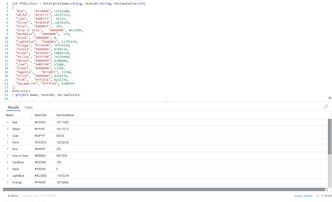 Fun With Kql Datatable Arcane Code