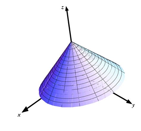 Imomath