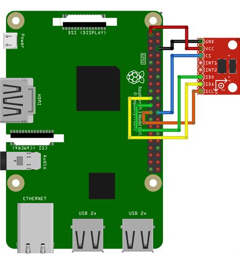 Adxl345 Klipper Tuning Layerfused Wiki