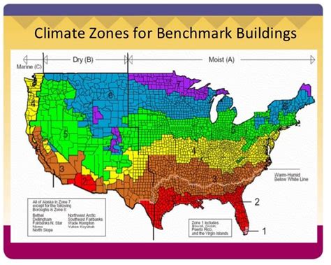 Ashrae Standard 100