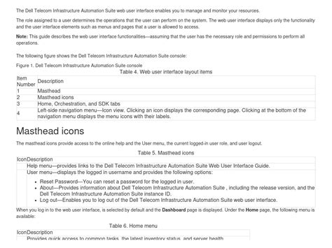Dell Telecom Infrastructure Automation Suite Web User Interface Home