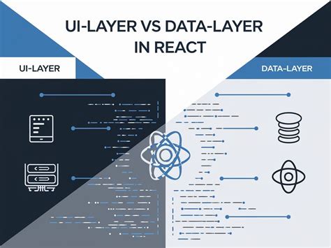 Ajinath Tangade On Linkedin Reactjs Webdevelopment Uilayer Datalayer Frontenddevelopment