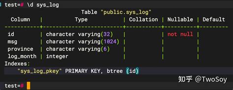 Postgresql分区表 List分区 知乎