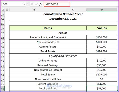 Consolidation Of Financial Statements In Excel 2 Easy Methods