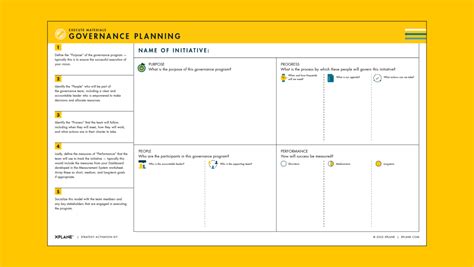 Strategy Activation Kit Phase 4 Execute Xplane Real World Resources For Business