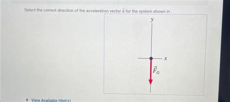Solved Submitselect The Correct Direction Of The Chegg