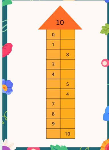 Мэдлээ Цахим контент