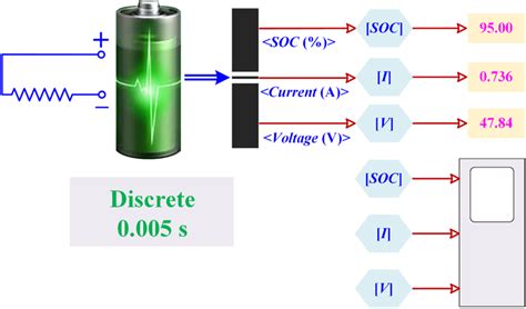 Charging And Discharging Simulation Model In The Matlab Simulink