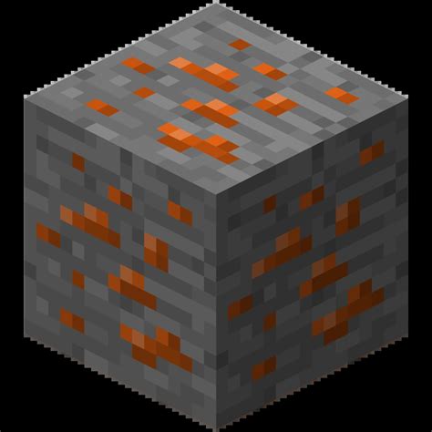 Copper Ore Minecraft Ideas Wiki