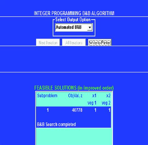 The Output Obtained From Tora Software Download Scientific Diagram