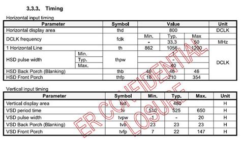 Tft Lcd Using By Touchgfx Stmicroelectronics Community