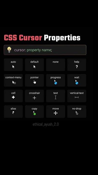 Css Cursor Properties 🔥 Css Css3 Html5 Htmltutorial Htmlcss Youtube