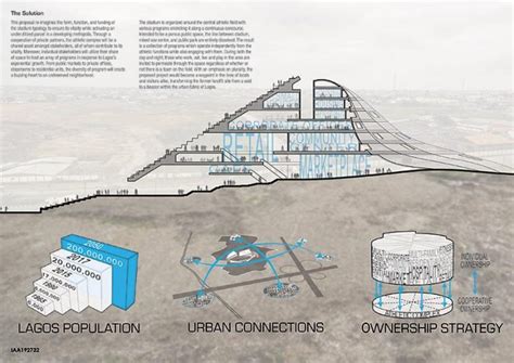 Cube 3 Architecture Interiors Planning Conceptual Design For Aggregate Receives Multiple