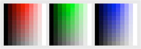 Hsl Color Wheel Python For Designers