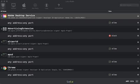 3 Free Macos Firewall For Apple Macbook