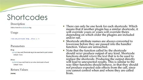 Wordpress Plugin Development Ppt Download