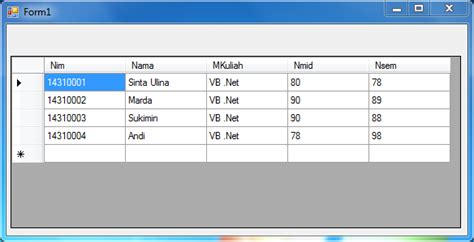 Tipstrik79 Membuat Koneksi Vb Net Dengan Database Ms Access