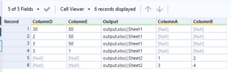 Multiple Files With Different Schema Into Differen Alteryx Community